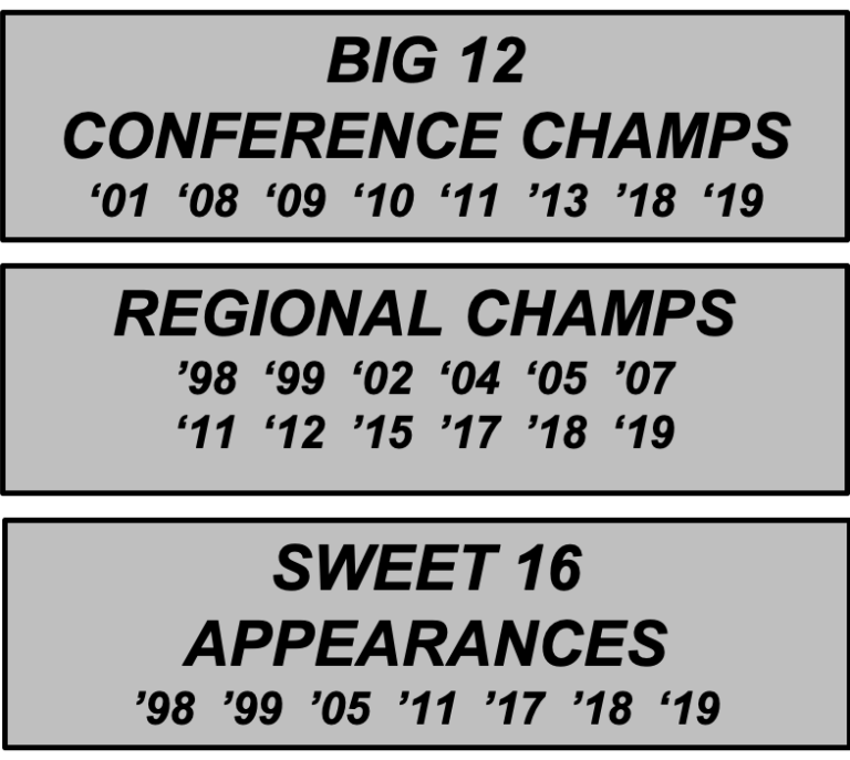 Normal West Baseball – Official Site of the NCWHS Boys Baseball Program