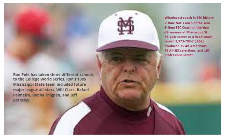 Normal West Baseball – Official Site of the NCWHS Boys Baseball Program